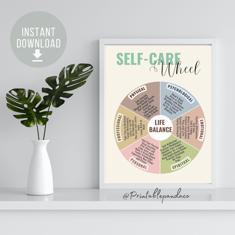 Self Care Wheel Poster, Therapy Office Decor Note to Self Mindfulness ...