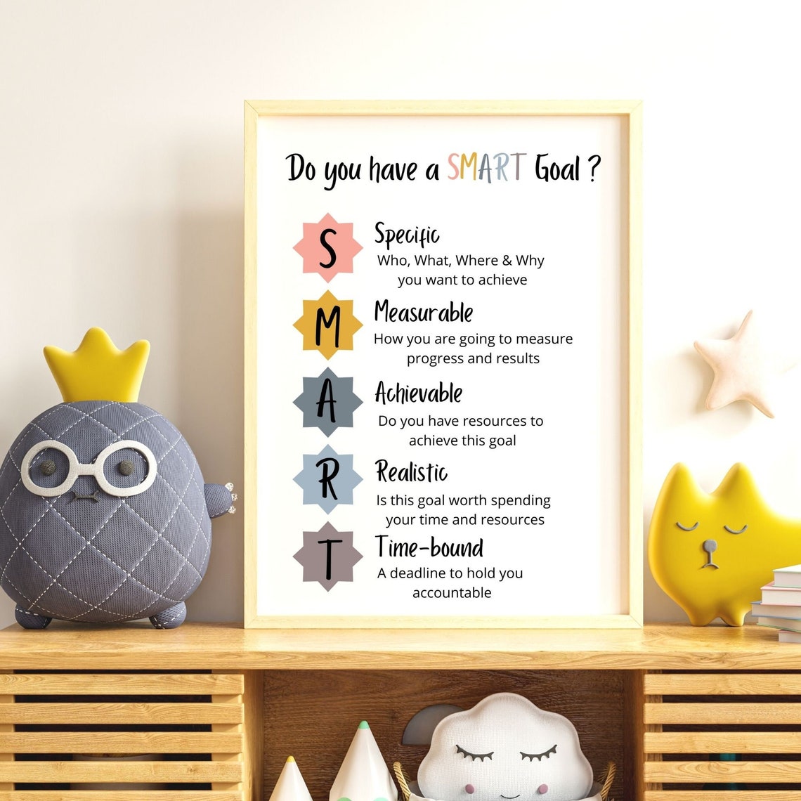 SMART Goal Poster Motivational Poster Goal Setting Goal - Etsy