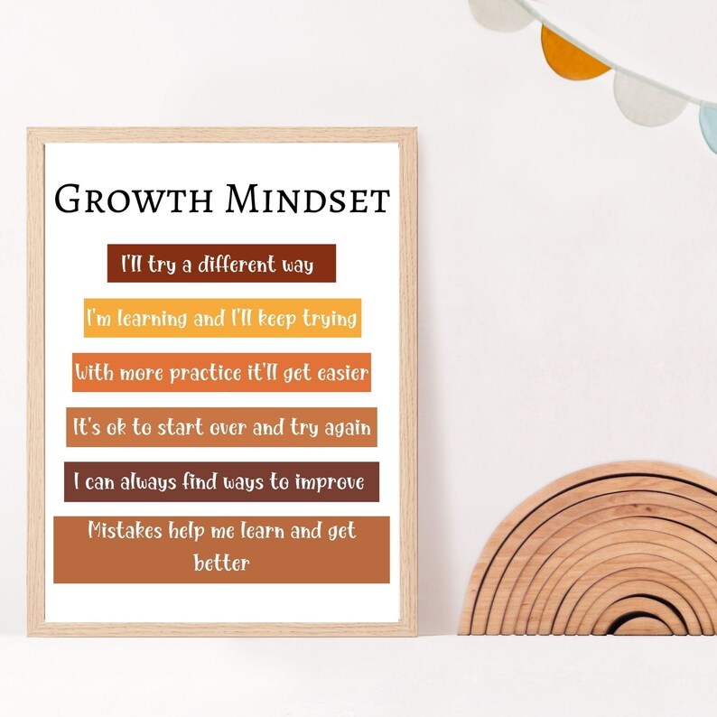 Growth Mindset Poster Boho Mental Health Printable School - Etsy
