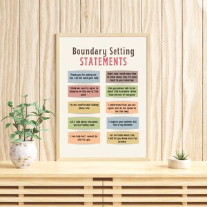 Boundary Setting Statements Psychology Poster Therapy Office Decor Self ...