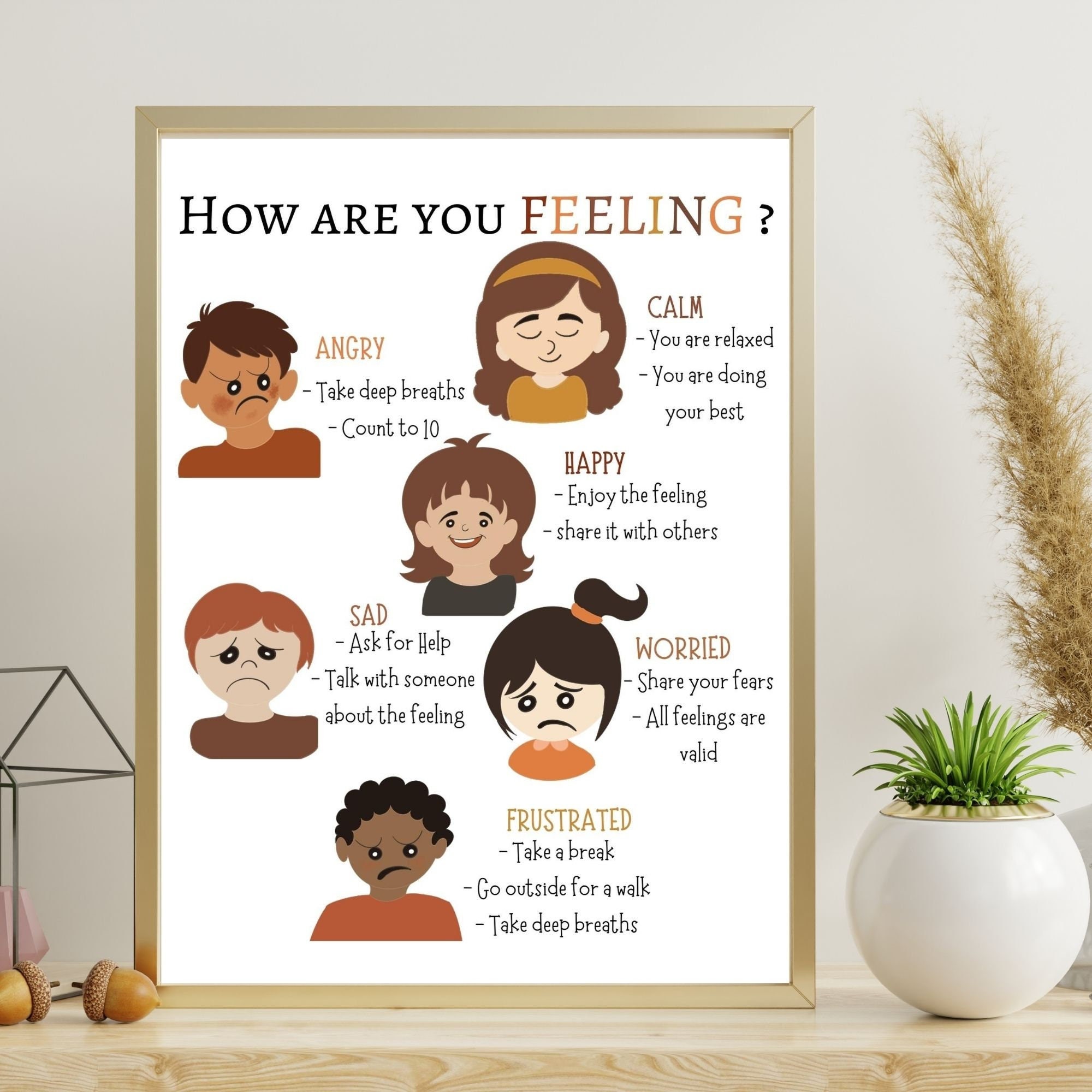 Feelings Poster, Calming Corner, Emotions Mental Health Poster Therapy ...
