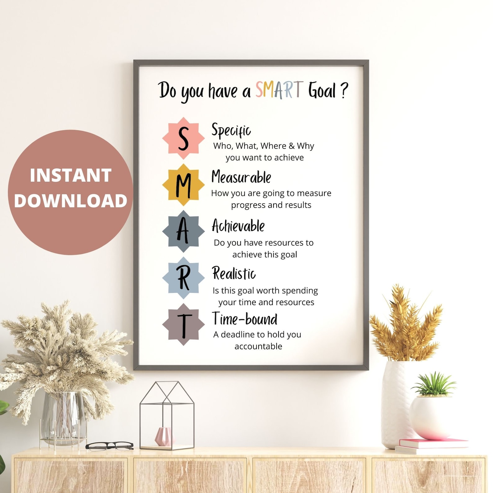SMART Goal Poster, Motivational Poster, Goal Setting, Goal Planner ...