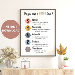 SMART Goal Poster, Motivational Poster, Goal Setting, Goal Planner ...