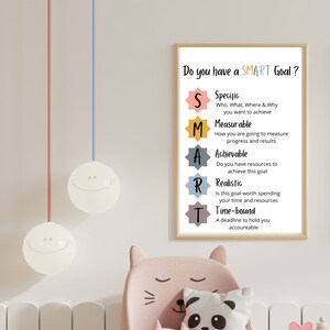SMART Goal Poster, Motivational Poster, Goal Setting, Goal Planner ...