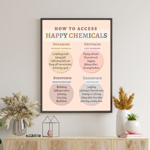 Happy Chemicals Poster, Happiness Chemicals, School Counselor Office ...