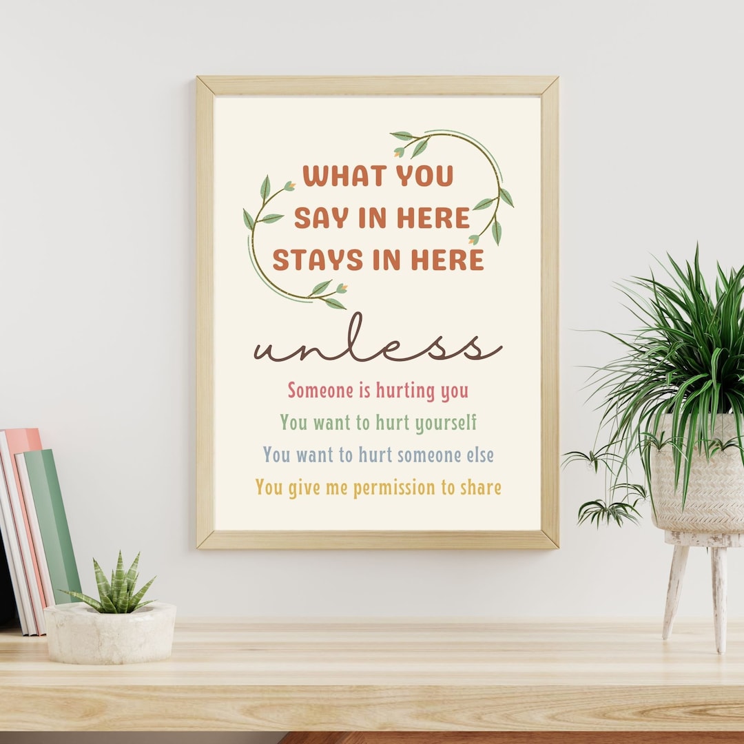 Confidentiality Poster, Safe Space Sign, What You Say in Here Stays in ...