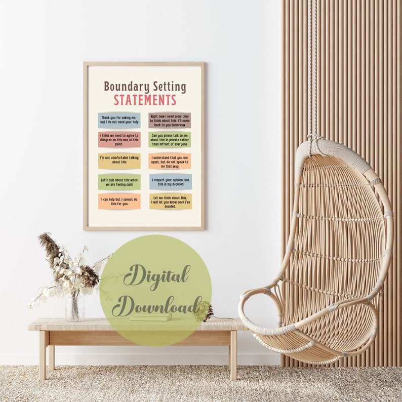 Boundary Setting Statements Psychology Poster Therapy Office Decor Self ...