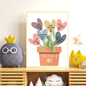 POWER OF YET, Growth Mindset Classroom Poster, Positive Kids Room Decor ...