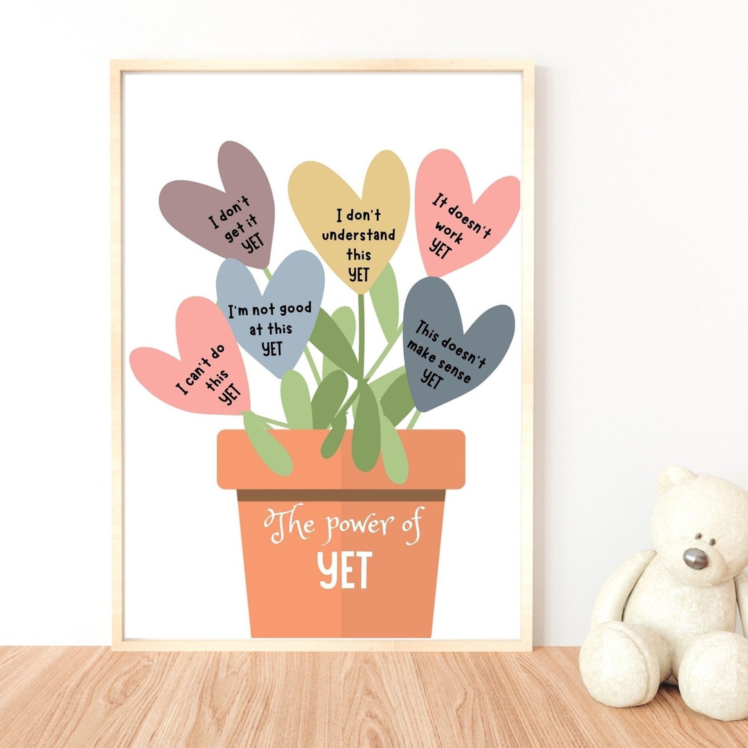 POWER OF YET, Growth Mindset Classroom Poster, Positive Kids Room Decor ...