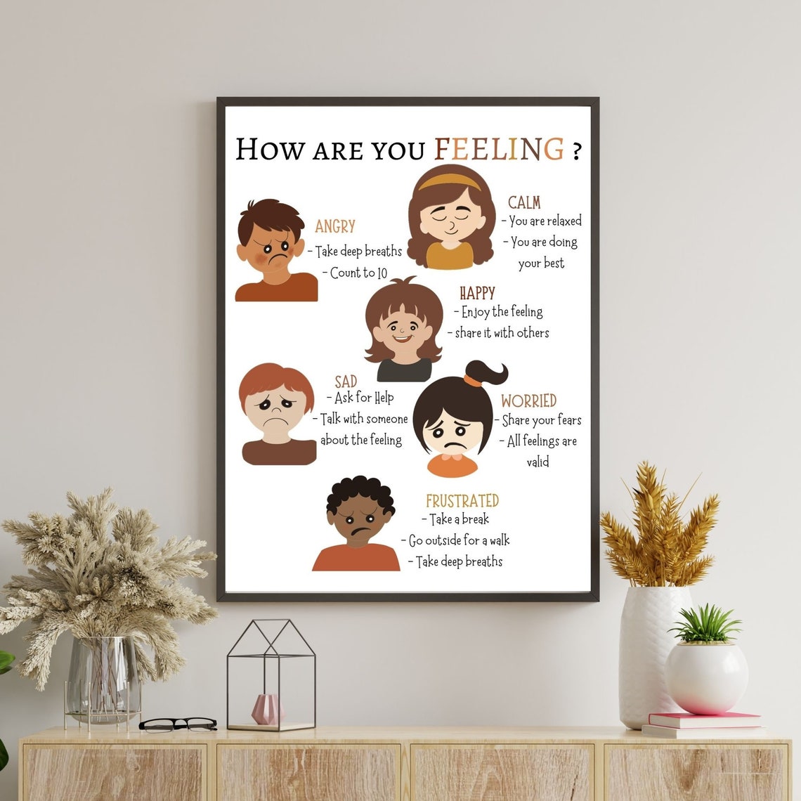 Feelings Poster, Calming Corner, Emotions Mental Health Poster Therapy ...