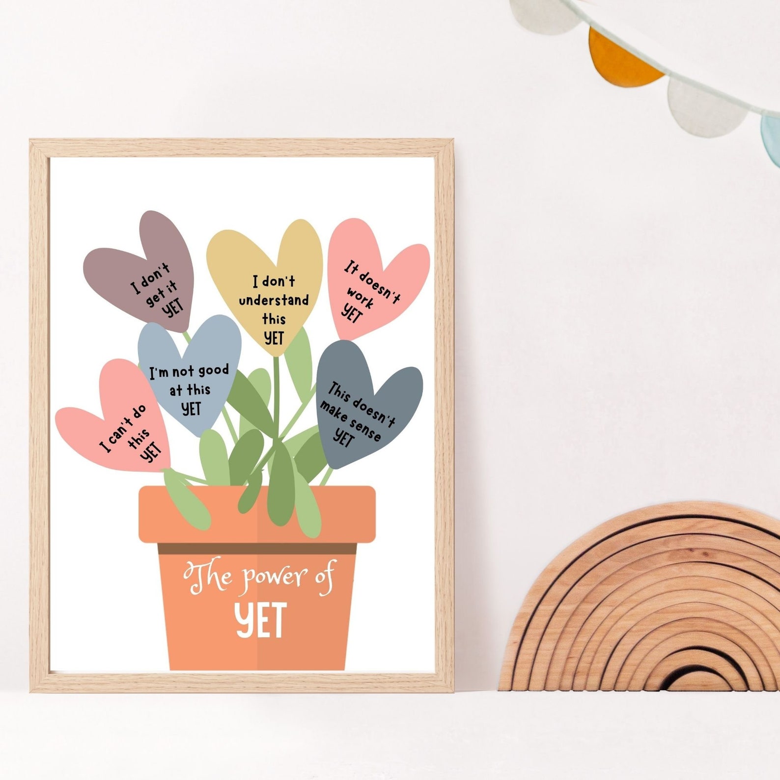 POWER OF YET Growth Mindset Classroom Poster Positive Kids - Etsy