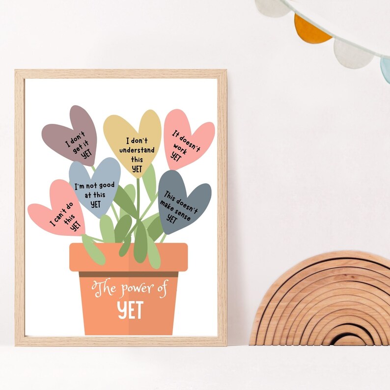 POWER OF YET Growth Mindset Classroom Poster Positive Kids - Etsy