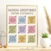 Radical Acceptance Poster, Therapy Office Decor, Self Acceptance ...