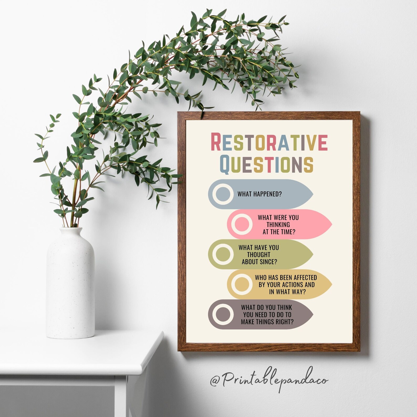 Restorative Justice Questions SEL Conflict Resolution Therapy Office ...