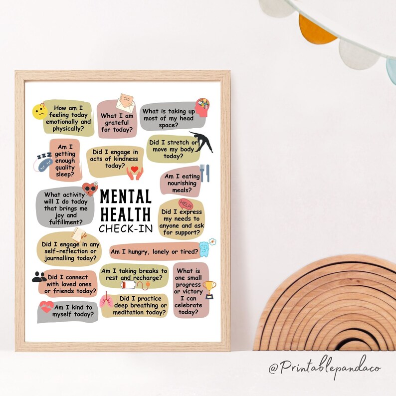 Mental Health Check in Poster, Positive Self-talk Daily Checklist ...