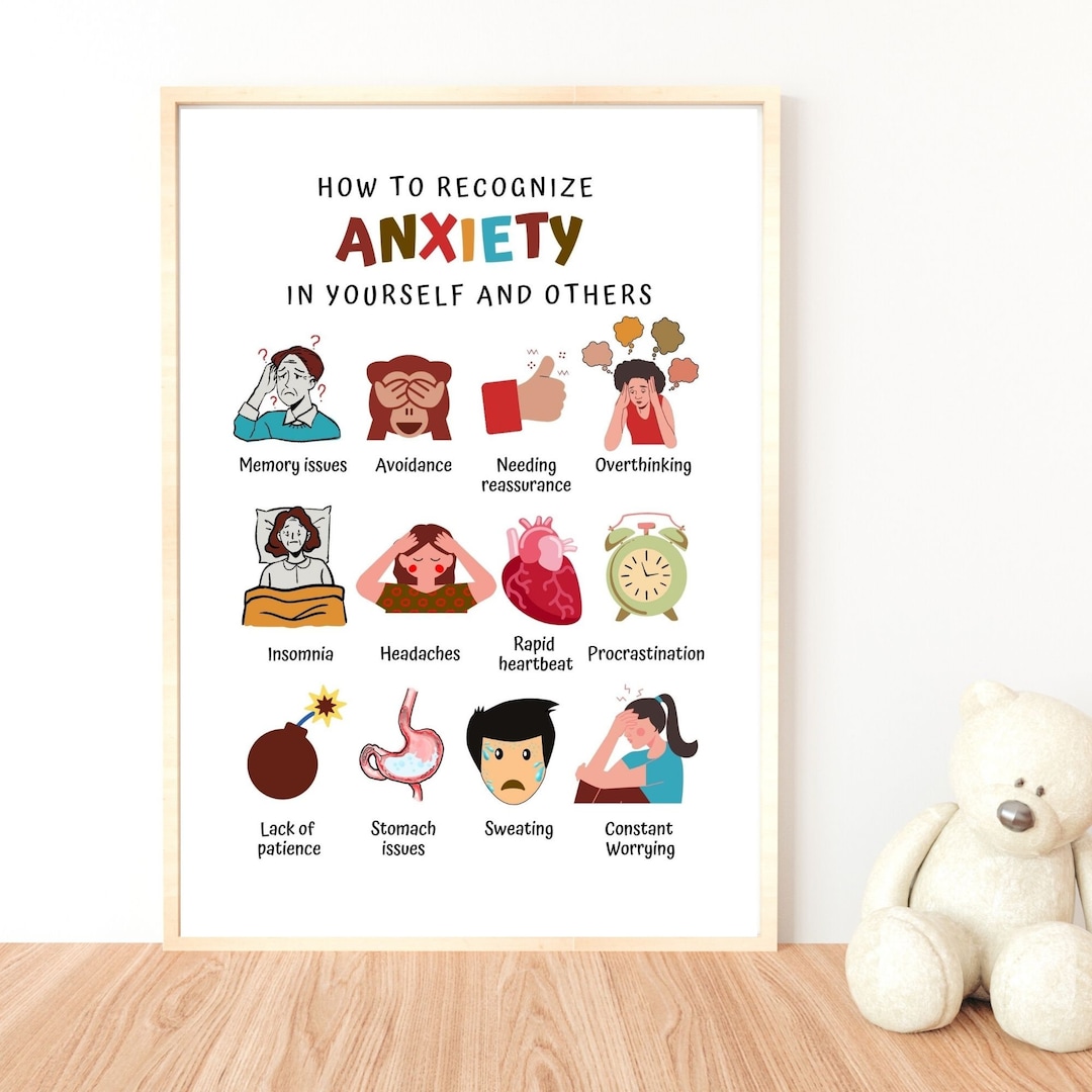 Anxiety Poster, Anxiety Symptoms, Recognize Anxiety, Counseling Therapy ...