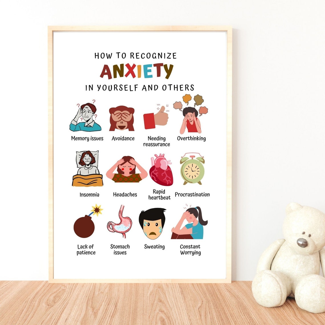 Anxiety Poster Anxiety Symptoms Recognize Anxiety - Etsy