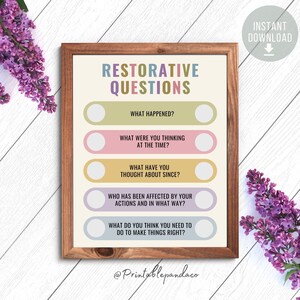 Restorative Justice Questions Poster Therapy Office Decor Growth SEL ...