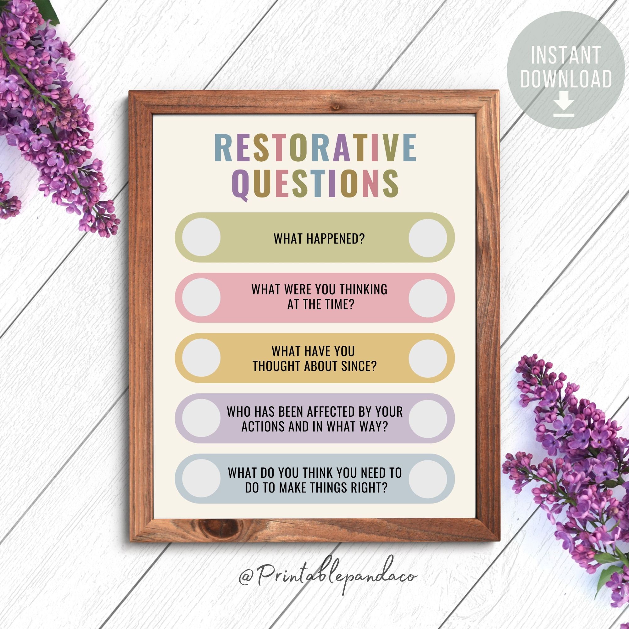 Restorative Justice Questions Poster Therapy Office Decor Growth SEL ...