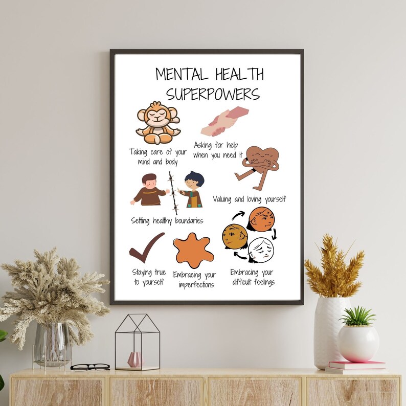 Mental Health Superpowers Poster, School Counselor Office Decor, School ...