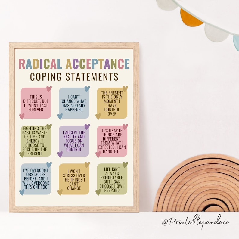 Radical Acceptance Poster, Therapy Office Decor, Self Acceptance ...