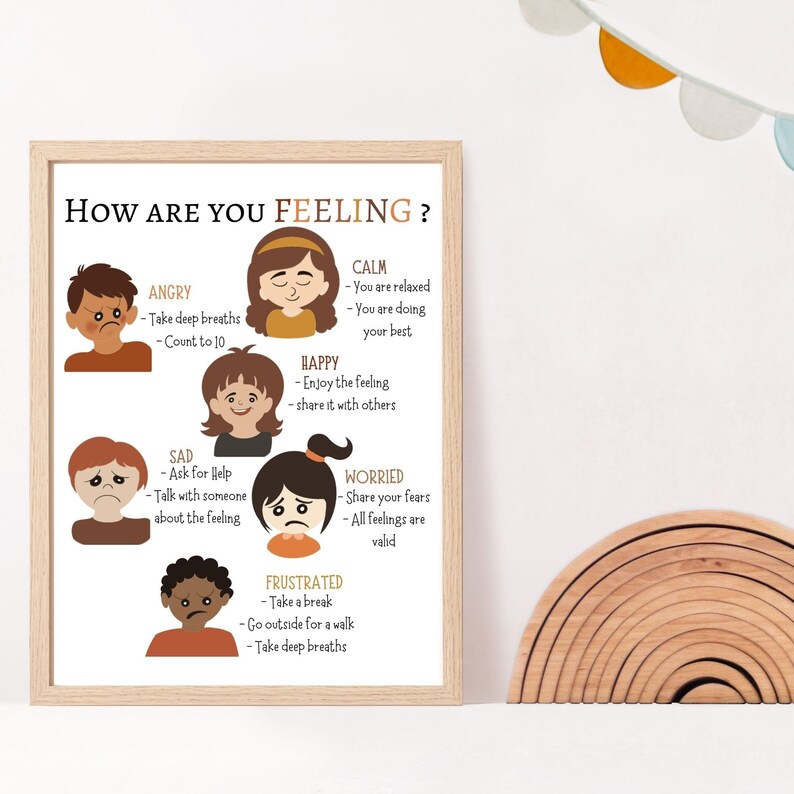 Feelings Poster, Calming Corner, Emotions Mental Health Poster Therapy ...