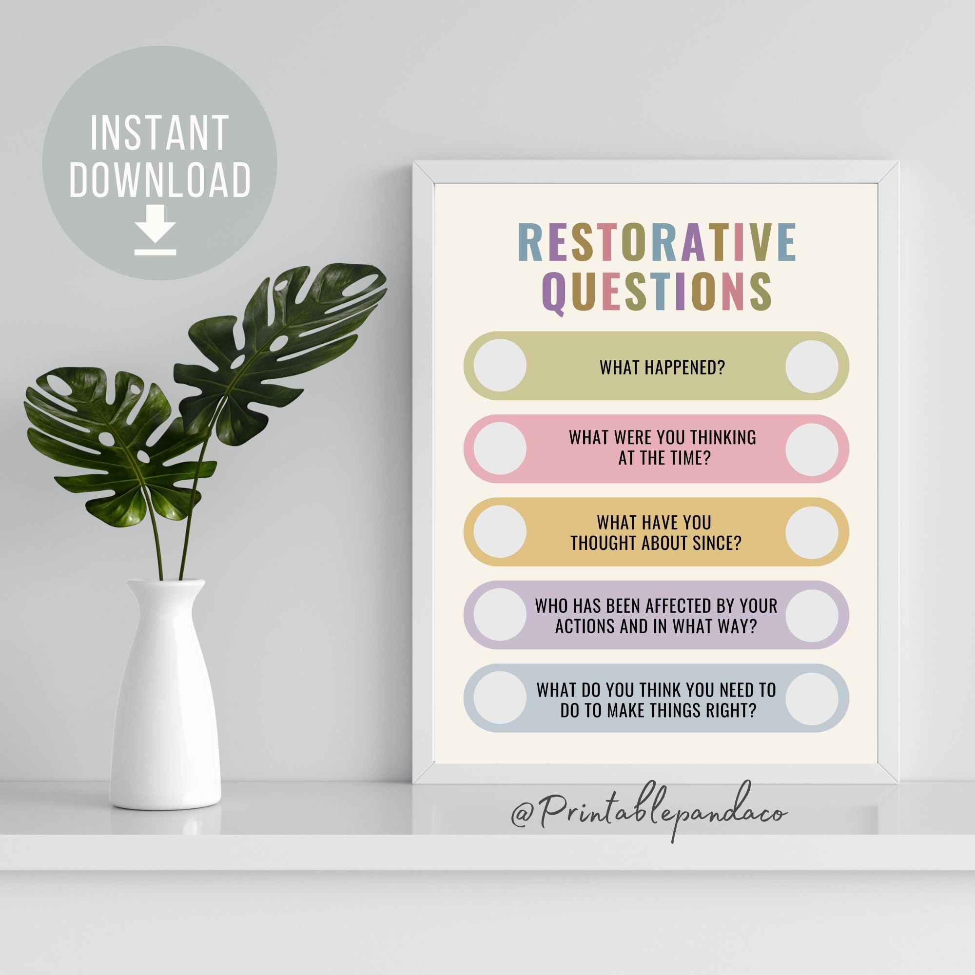 Restorative Justice Questions Poster Therapy Office Decor Growth SEL ...