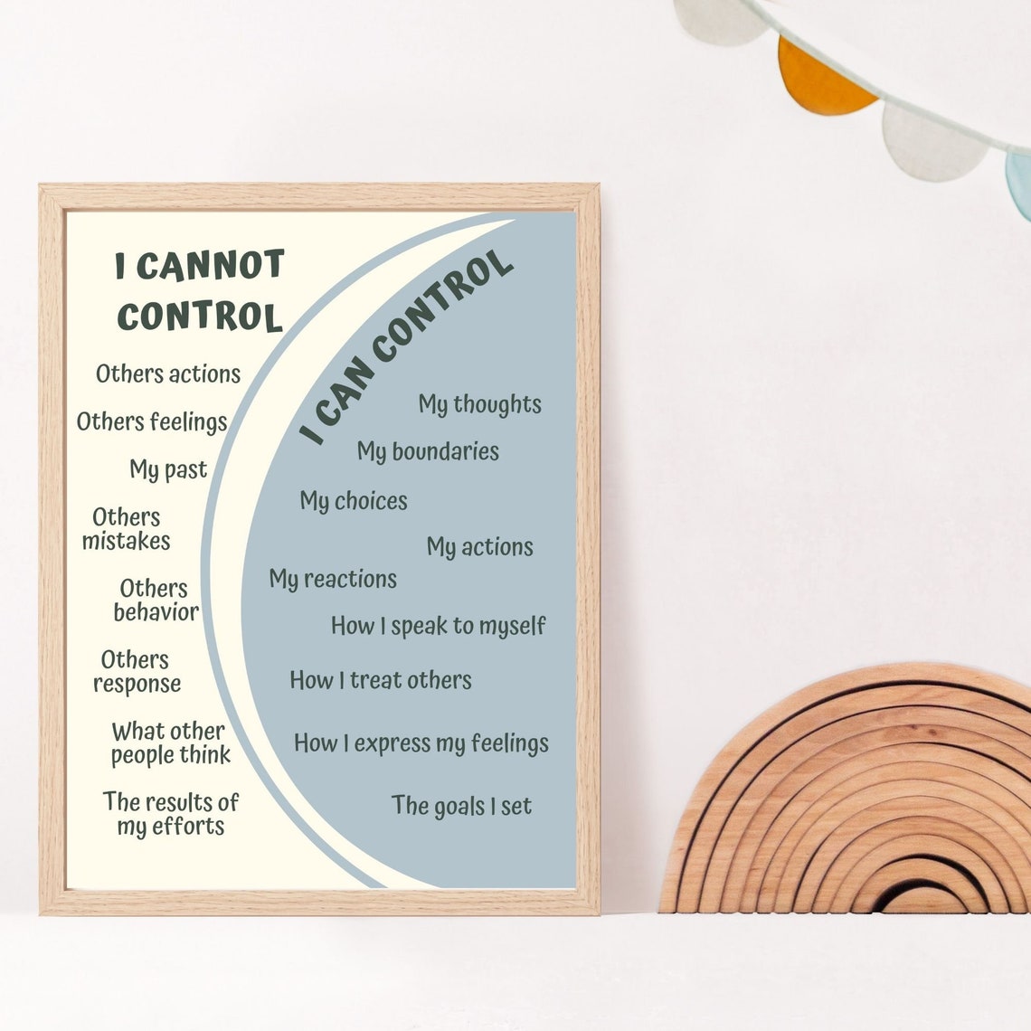 What I Can and Cannot Control Poster Therapy Office Decor - Etsy