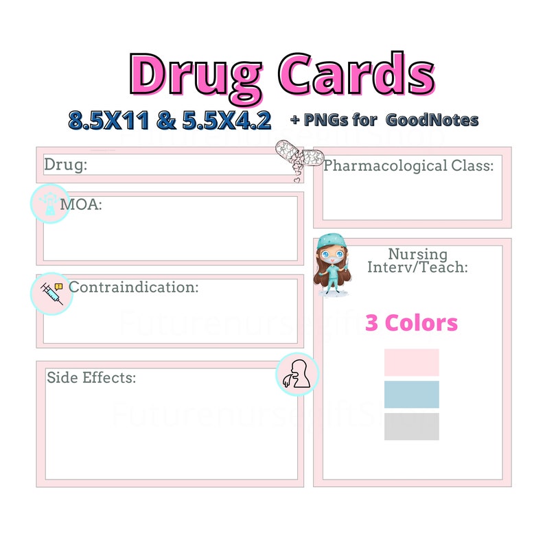 Pharmacology Concept Map Nursing Template Nursing Drug Card - Etsy