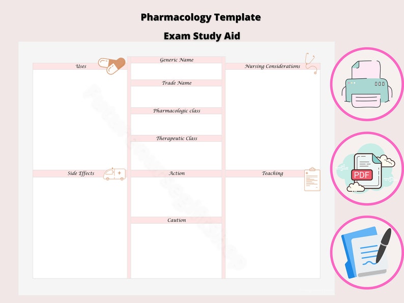 Pharmacology Medication Template Pocket Sheet Guide Study Etsy