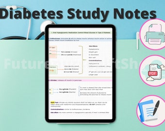 Insulin Cheat Sheet Nursing - Etsy