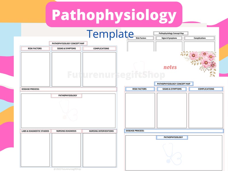 Disease Process Template Nursing Notes Pathophysiology Disease - Etsy Disease Process Template Nursing Notes Pathophysiology Disease - Etsy