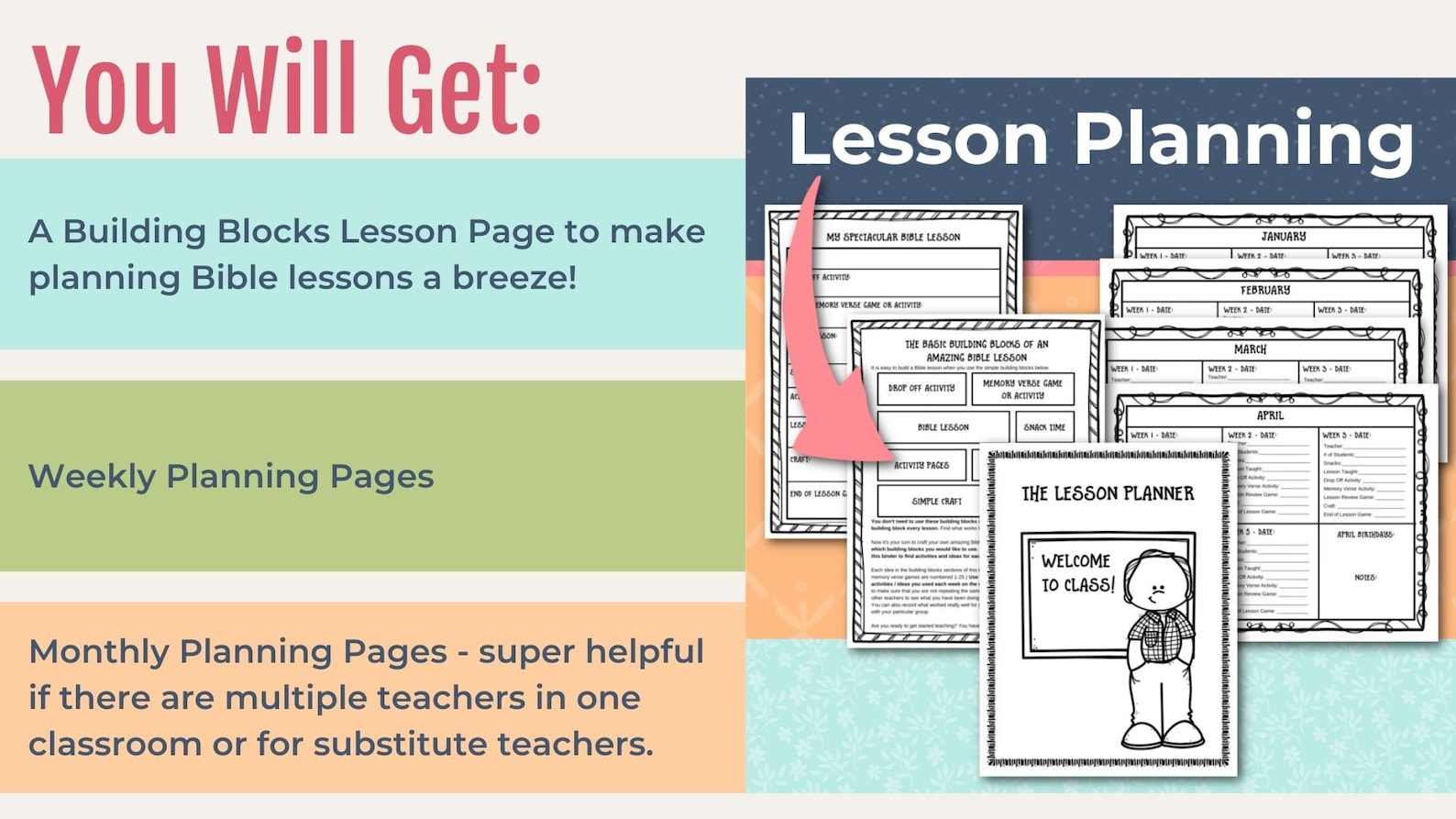 Bible Teacher's Resource Bundle for 3rd 4th Grade, Third & Fourth Grade ...