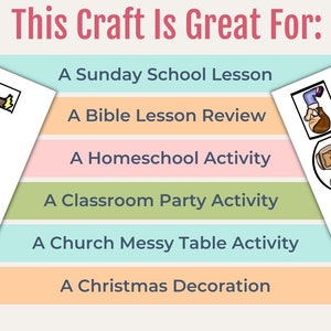 Story of Jesus Birth Sunday School Craft for Kids, Nativity Christmas ...