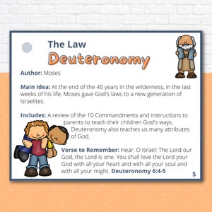 Old Testament Books of the Bible Kids Fact Cards, Bible Verse Learning ...