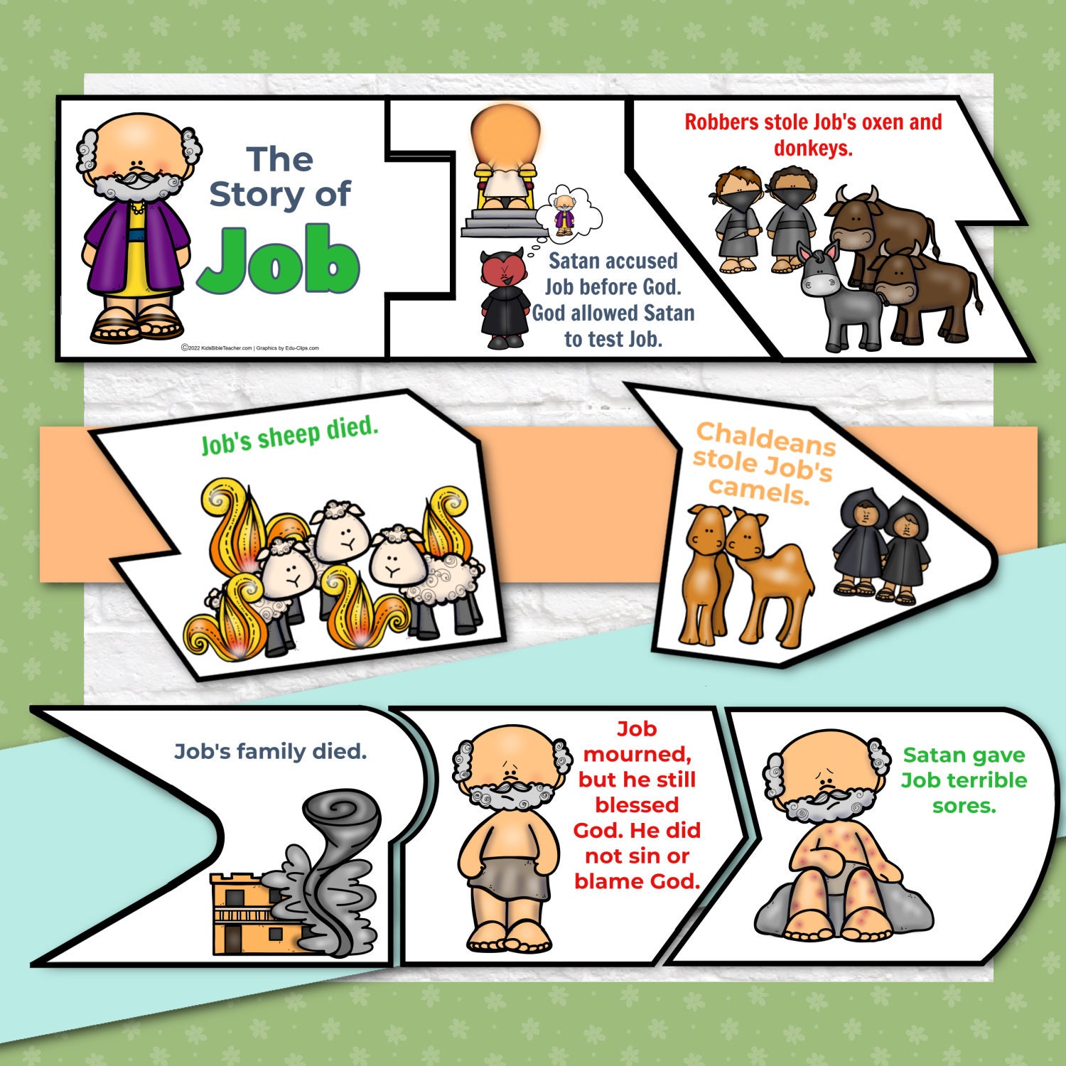 Story of Job Bible Puzzle, Bible Game for Kids Floor Puzzle, Sunday ...