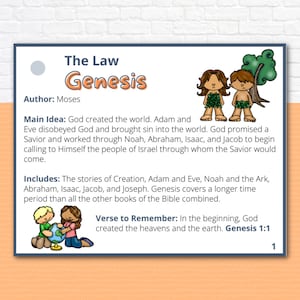 Old Testament Books of the Bible Kids Fact Cards, Bible Verse Learning ...