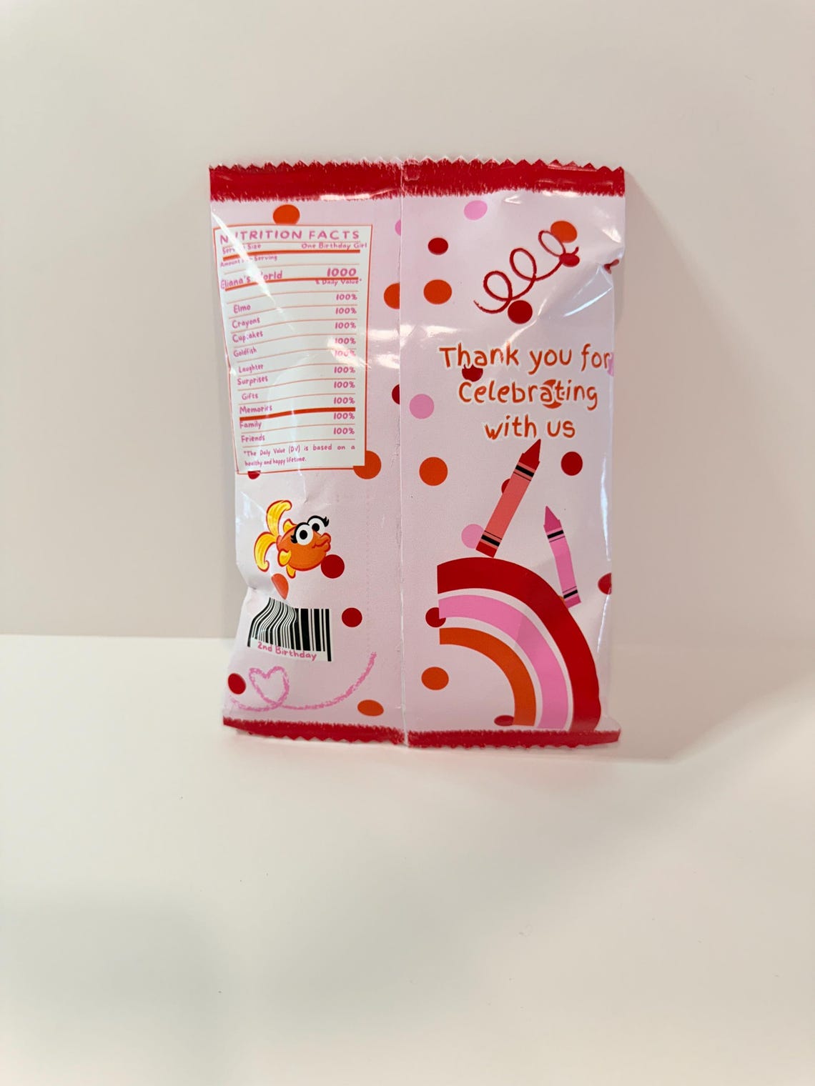Elmo Custom Treats - Etsy