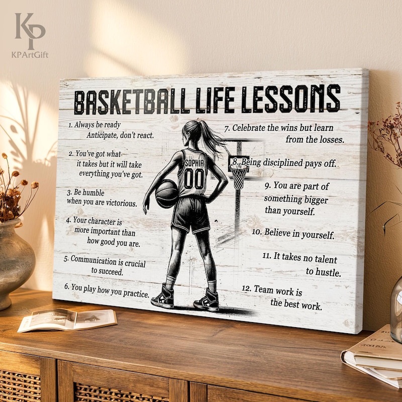 Basketball Nursery - Etsy