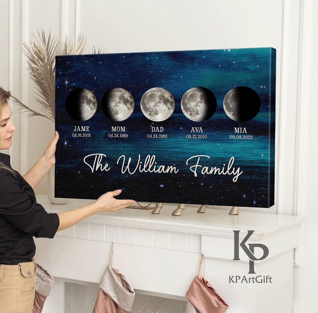 Personalized Moon Phase Wall Art Gift for Dad, Moon Phase by Date ...