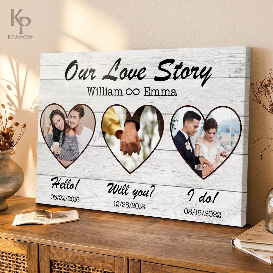 Personalized Our Love Story Custom Canvas Print With Photos, Special ...