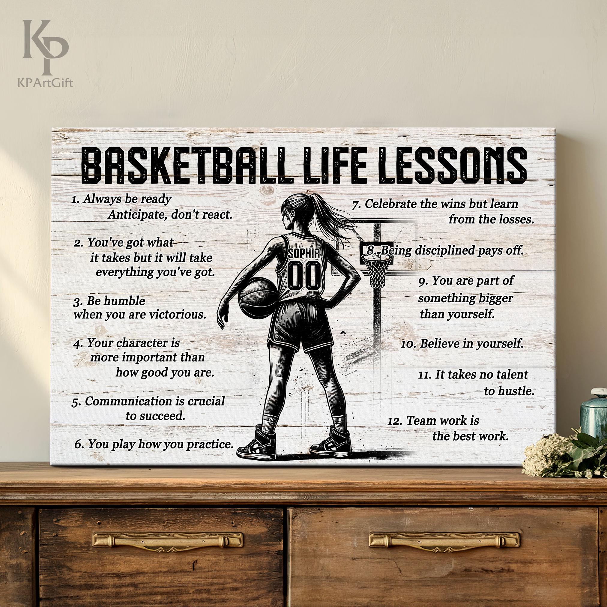 Basketball Life Lessons Personalized Canvas, Custom Basketball Poster ...