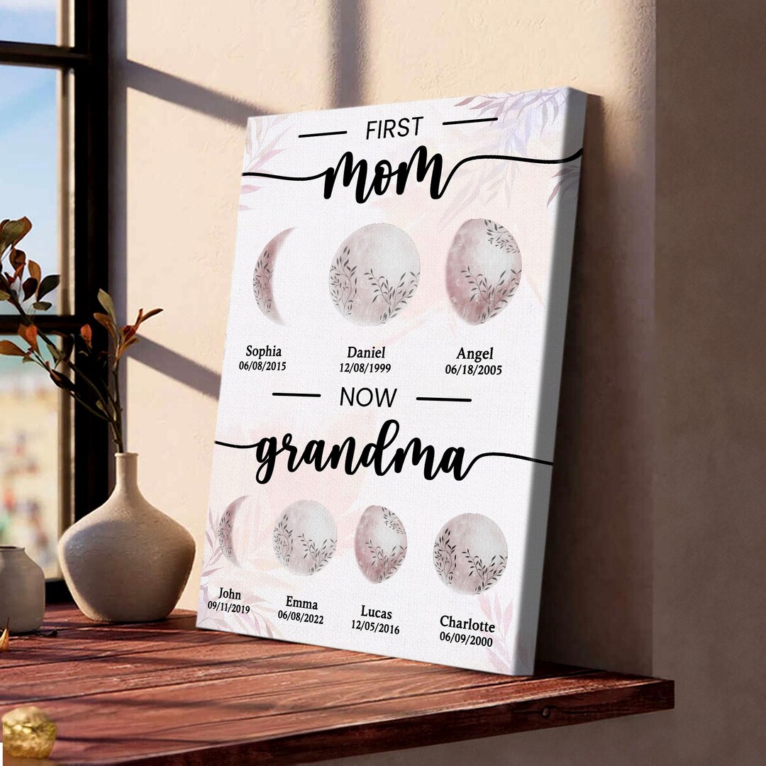 First Mom Now Grandma Moon Phases, Custom Name and Birthdate Family ...
