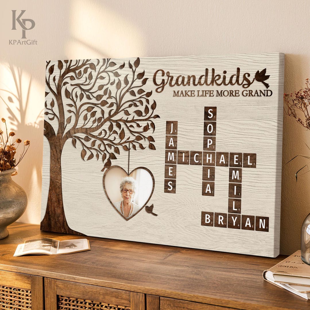 Personalized Grandkids Name Sign With Photo, Custom Family Tree Plaque ...