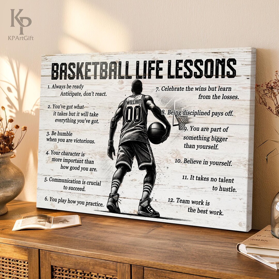 Basketball Life Lessons Personalized Canvas, Custom Basketball Poster ...