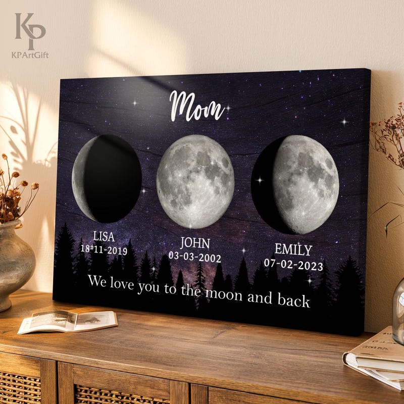 Moon Cycle Deco - Etsy