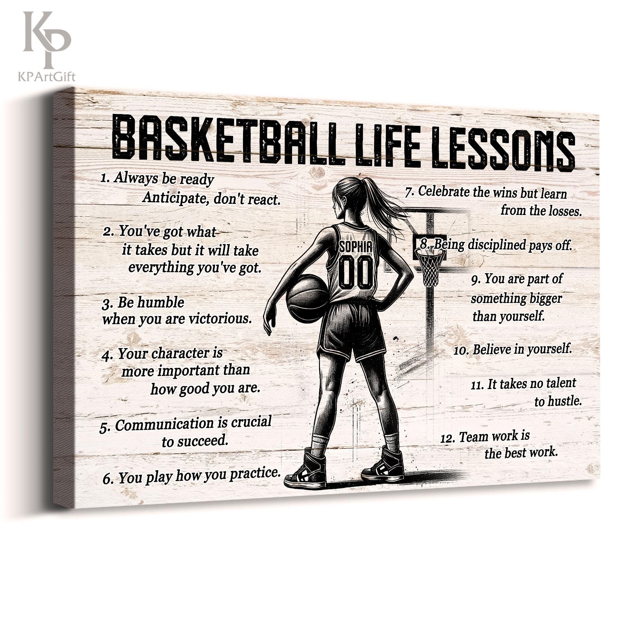 Basketball Life Lessons Personalized Canvas, Custom Basketball Poster ...