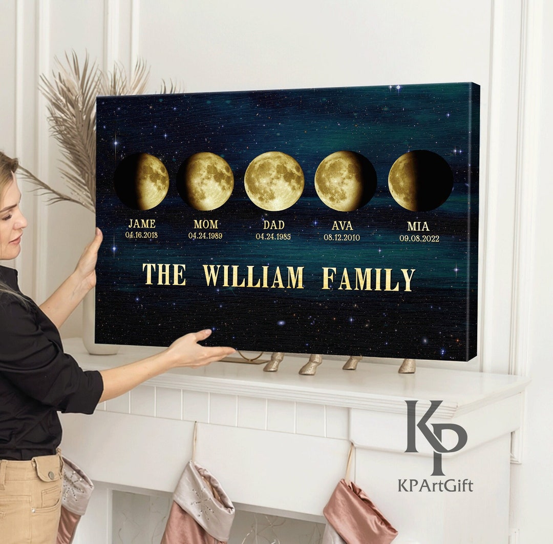 Custom Moon Phase Canvas for Mom, Birth Moon, Starry Sky Nursery Wall ...