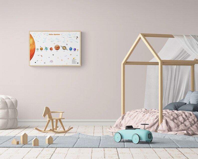 Printable Solar System Wall Art Poster, Space, Toddler, Kids Room ...