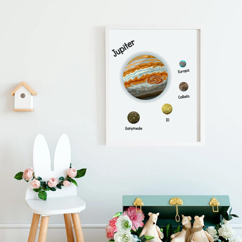 Jupiter SVG, Planet Jupiter Svg, Jupiter Svg and Moons, Jupiter Clipart ...